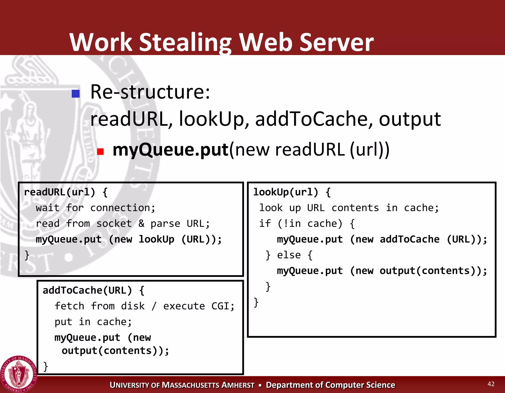 Operating Systems Concurrency Pdf