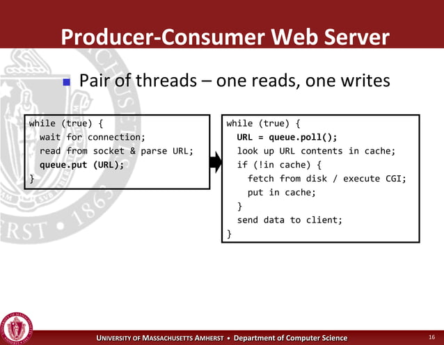 Operating Systems - Concurrency | PDF | Operating Systems | Computer ...
