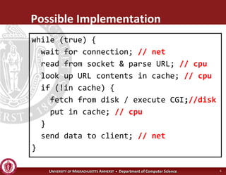 Operating Systems - Concurrency | PDF