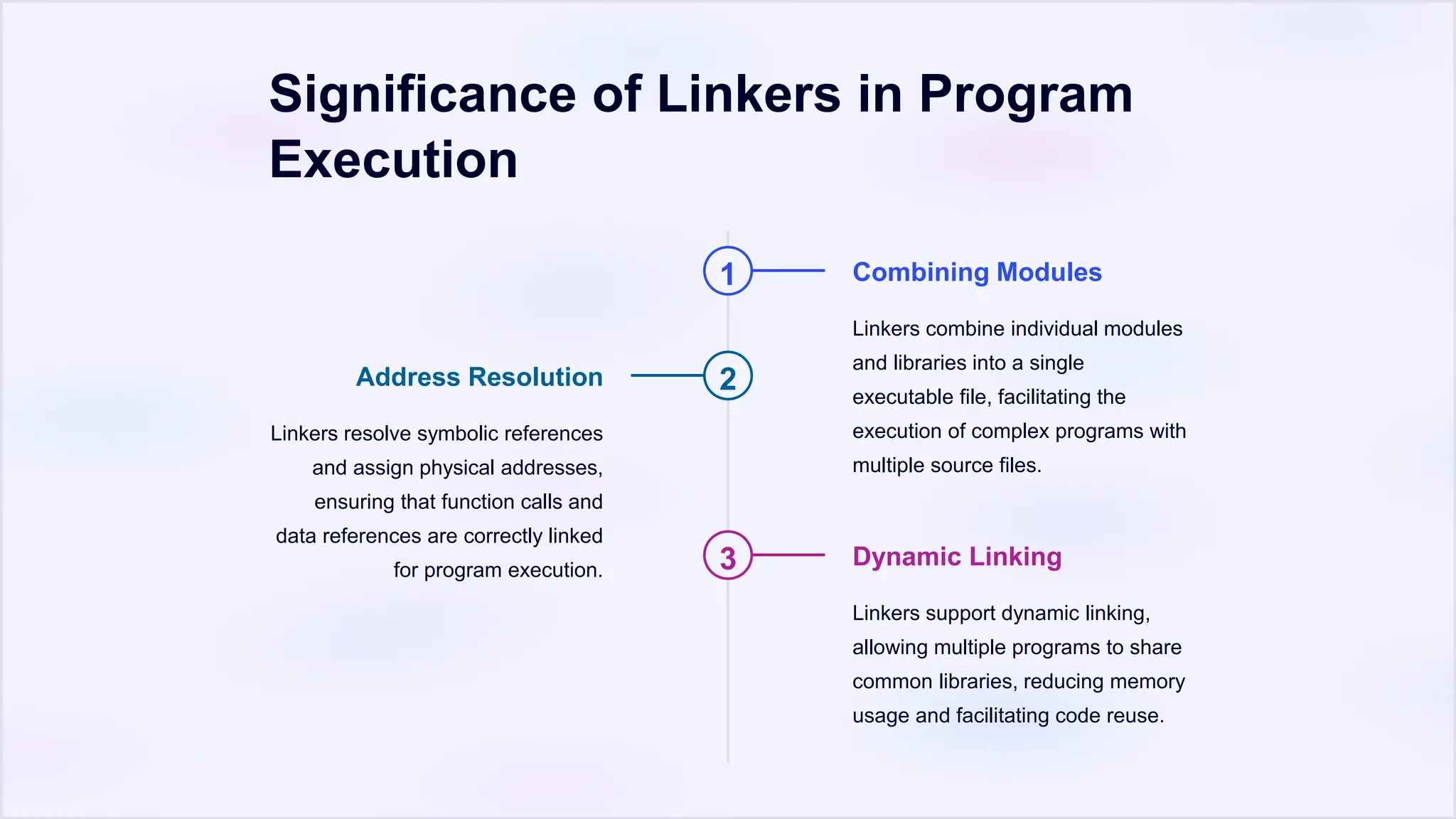 Operating-Systems-Device-Drivers-Translators-Linkers-and-Utility-Software.pptx