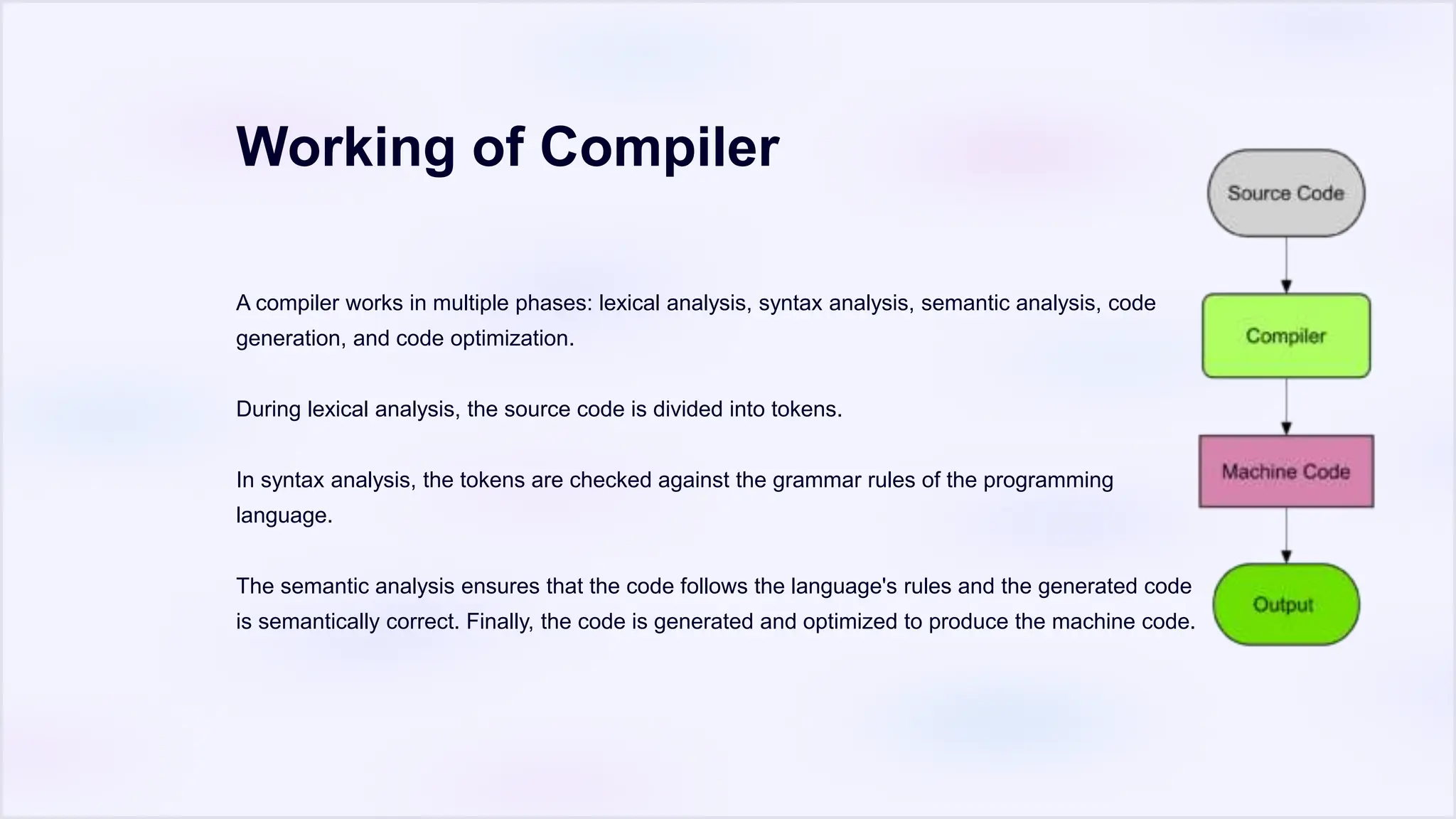 Operating-Systems-Device-Drivers-Translators-Linkers-and-Utility-Software.pptx