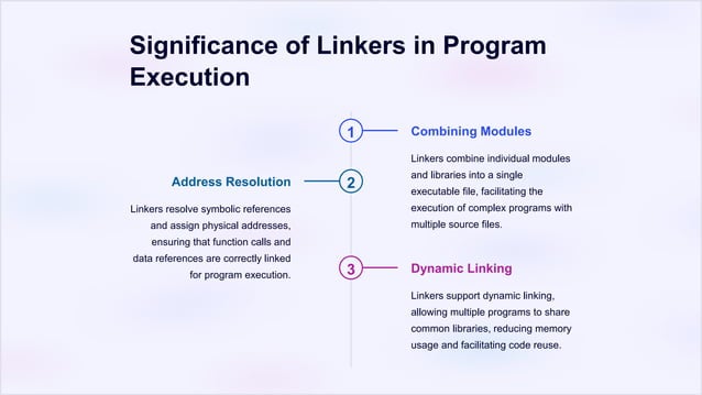 Operating-Systems-Device-Drivers-Translators-Linkers-and-Utility-Software.pptx | Operating ...