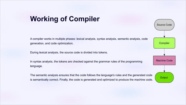 Operating-Systems-Device-Drivers-Translators-Linkers-and-Utility-Software.pptx | Operating ...