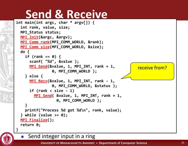 Operating Systems Distributed Parallel Computing Ppt