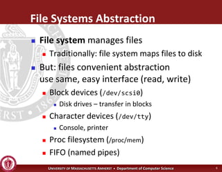 Operating Systems - File Systems | PPT