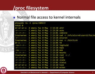Operating Systems - File Systems | PPT