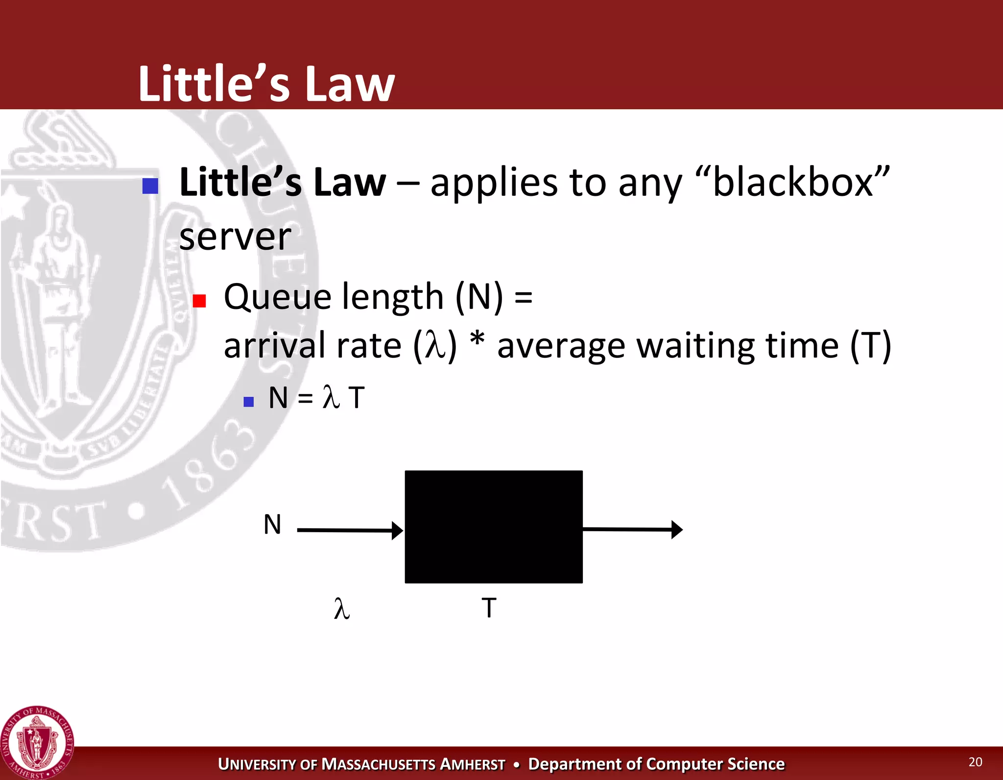 Operating Systems Queuing Systems Pdf Programming Languages Computing