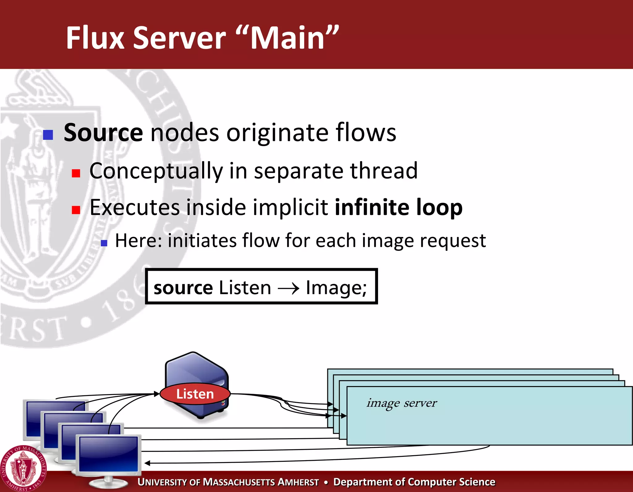 Operating Systems Queuing Systems Pdf Programming Languages Computing