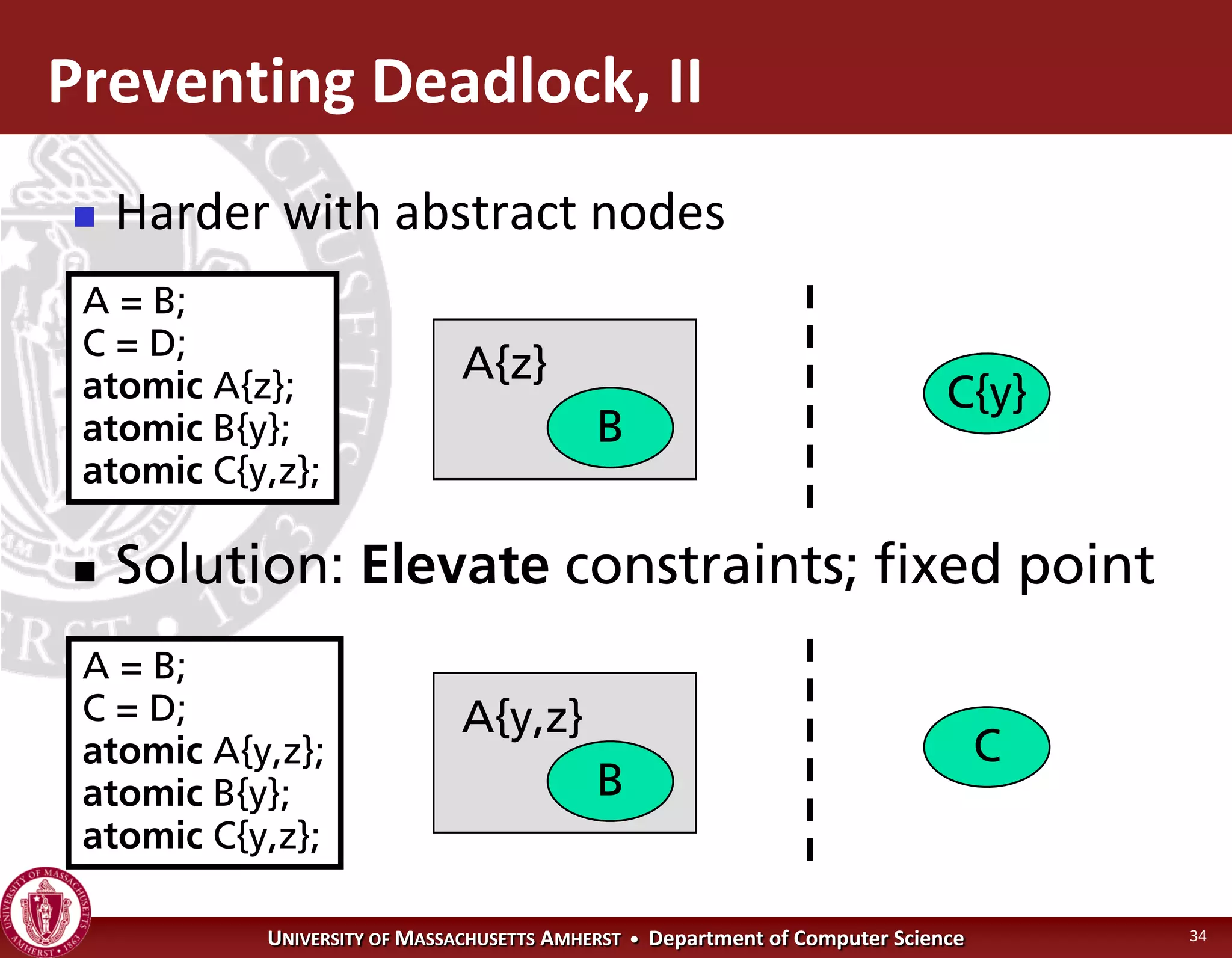 Operating Systems Queuing Systems Pdf Programming Languages Computing