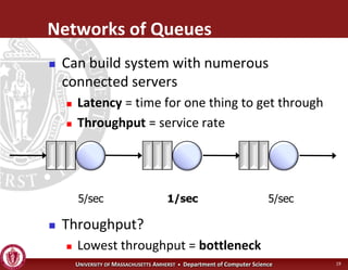 Operating Systems - Queuing Systems | PPT
