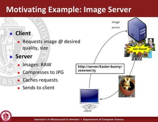 Operating Systems - Queuing Systems | PPT