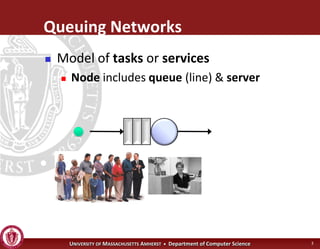 Operating Systems - Queuing Systems | PPT