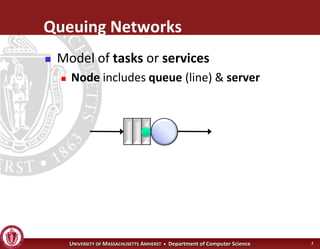 Operating Systems - Queuing Systems | PPT