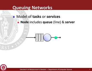 Operating Systems - Queuing Systems | PPT | Free Download