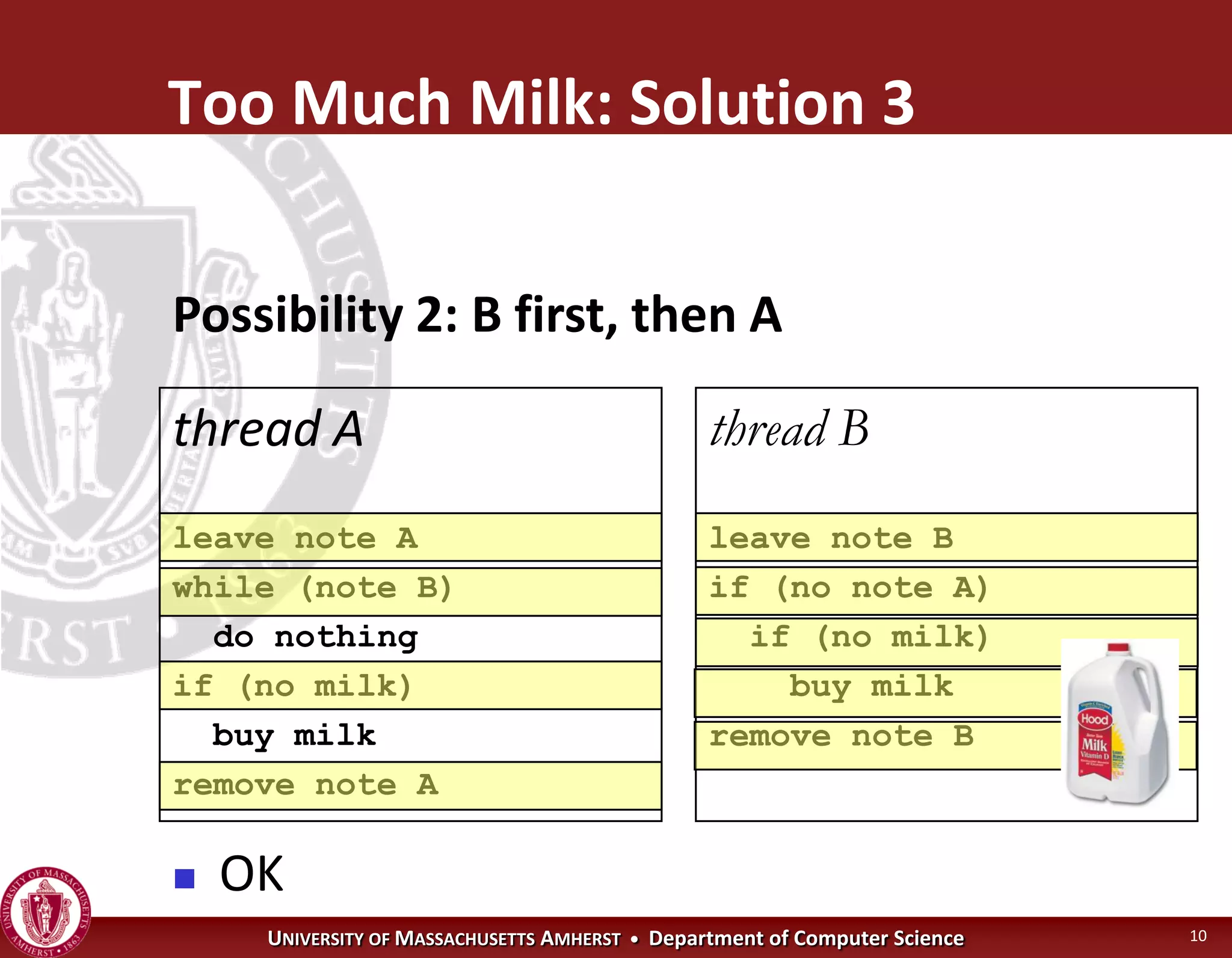 Operating Systems - Synchronization | PPT
