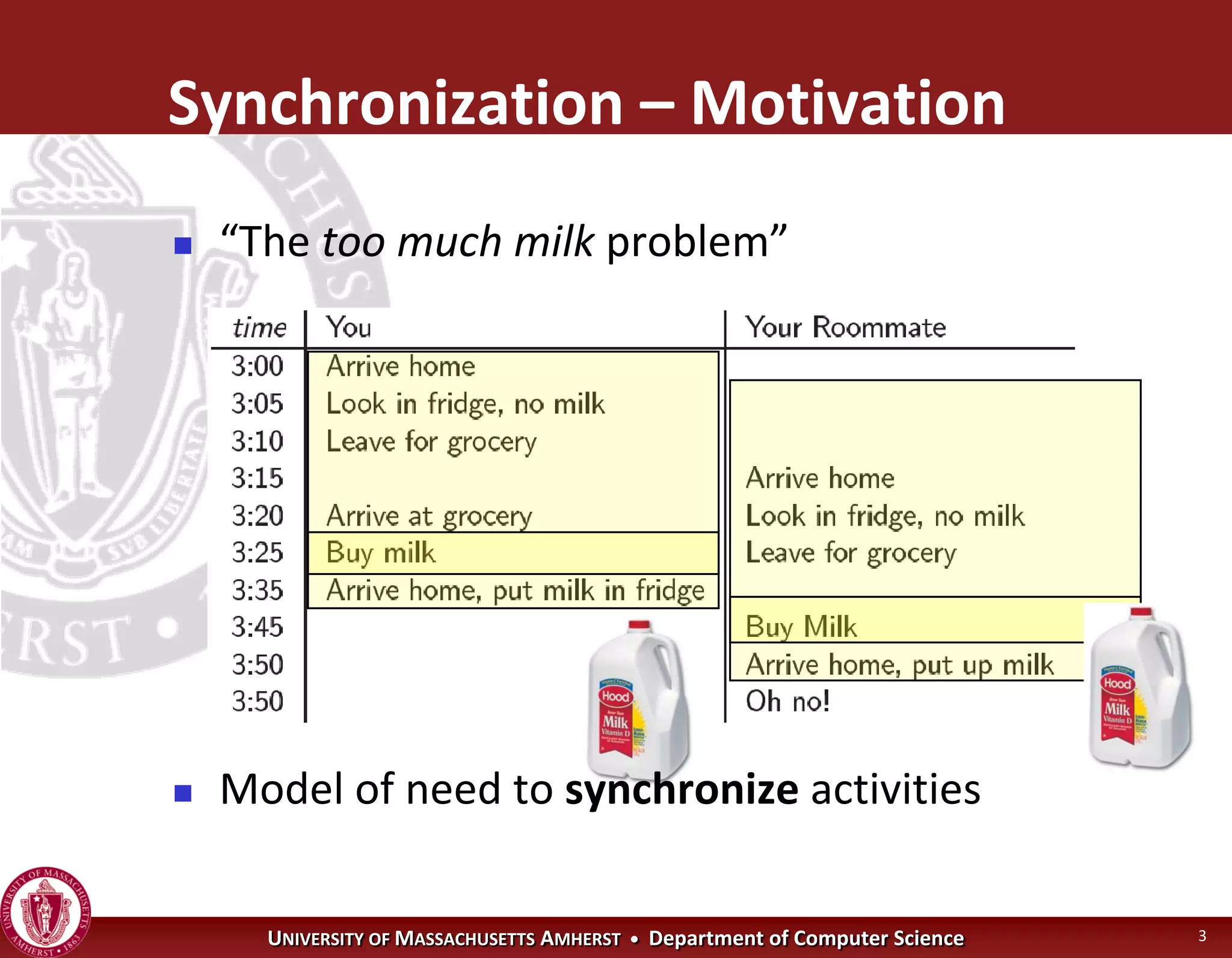 Operating Systems Synchronization Ppt 3259