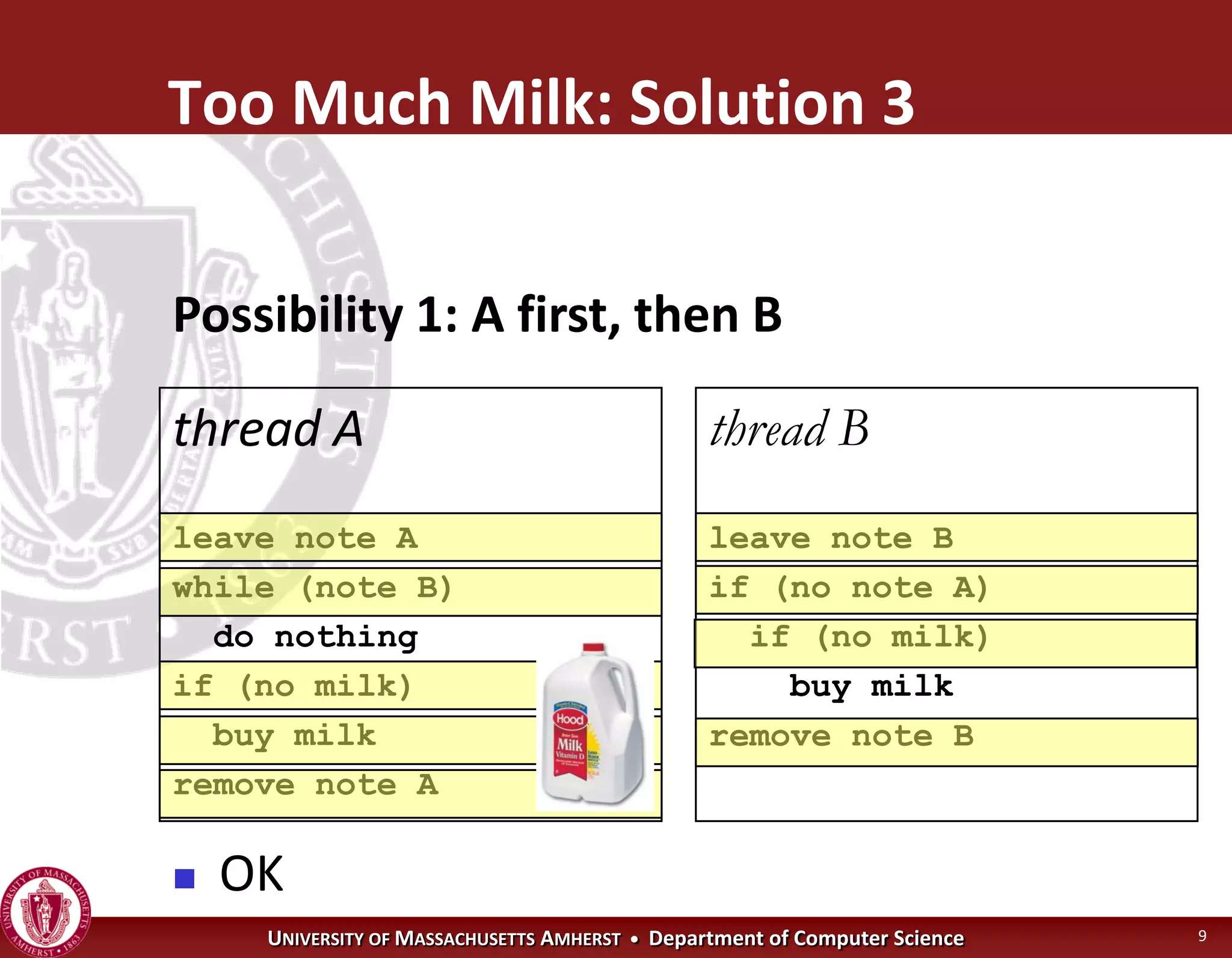 Operating Systems - Synchronization | PPT