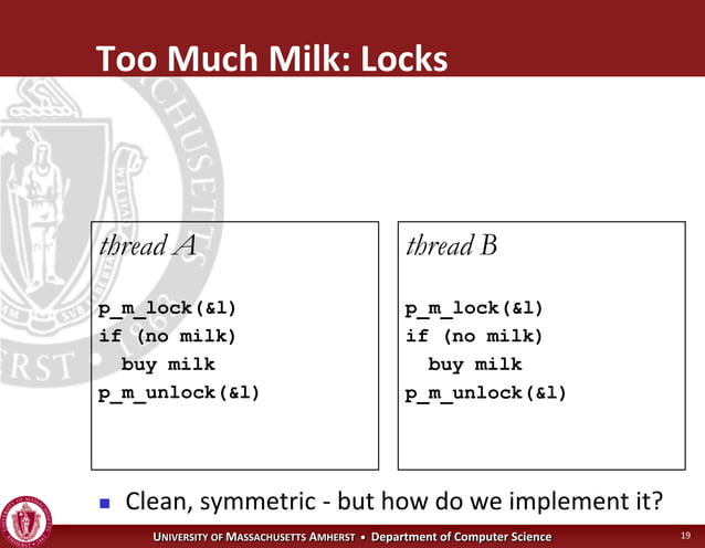Operating Systems - Synchronization | PPT