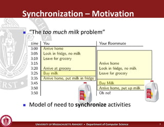 Operating Systems - Synchronization | PPT