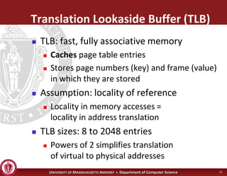 Operating Systems - Virtual Memory | PPT