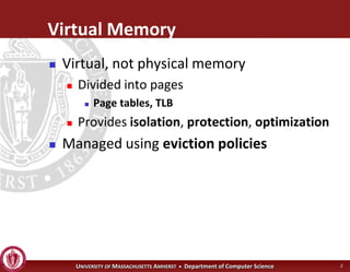 Operating Systems - Virtual Memory | PPT