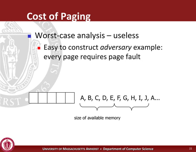 Operating Systems Virtual Memory Ppt