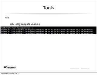 Operating your OpenStack Private Cloud.pdf