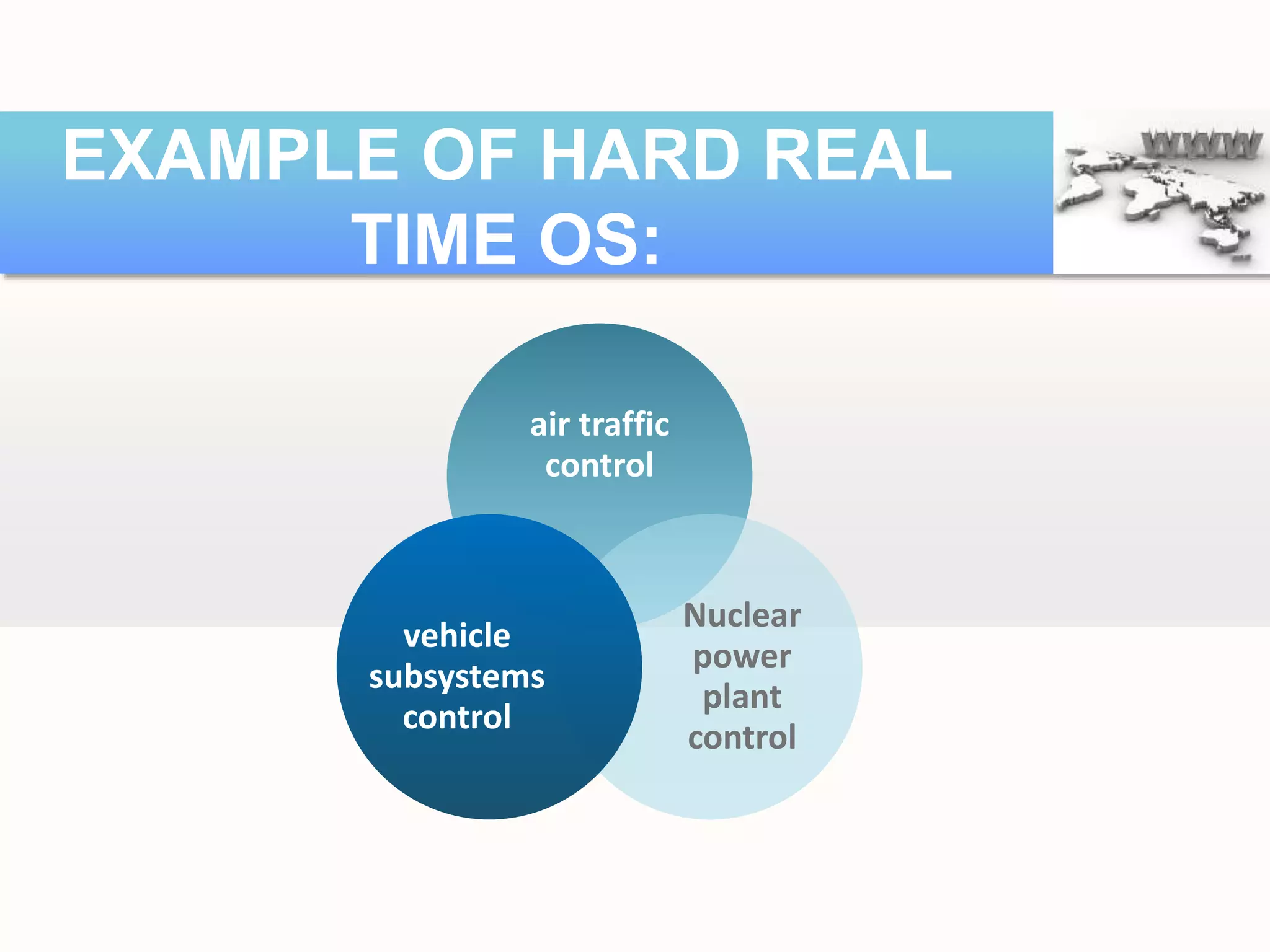 Types Of Operating System | PPTX