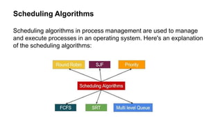 Process management system in operating system | PPT