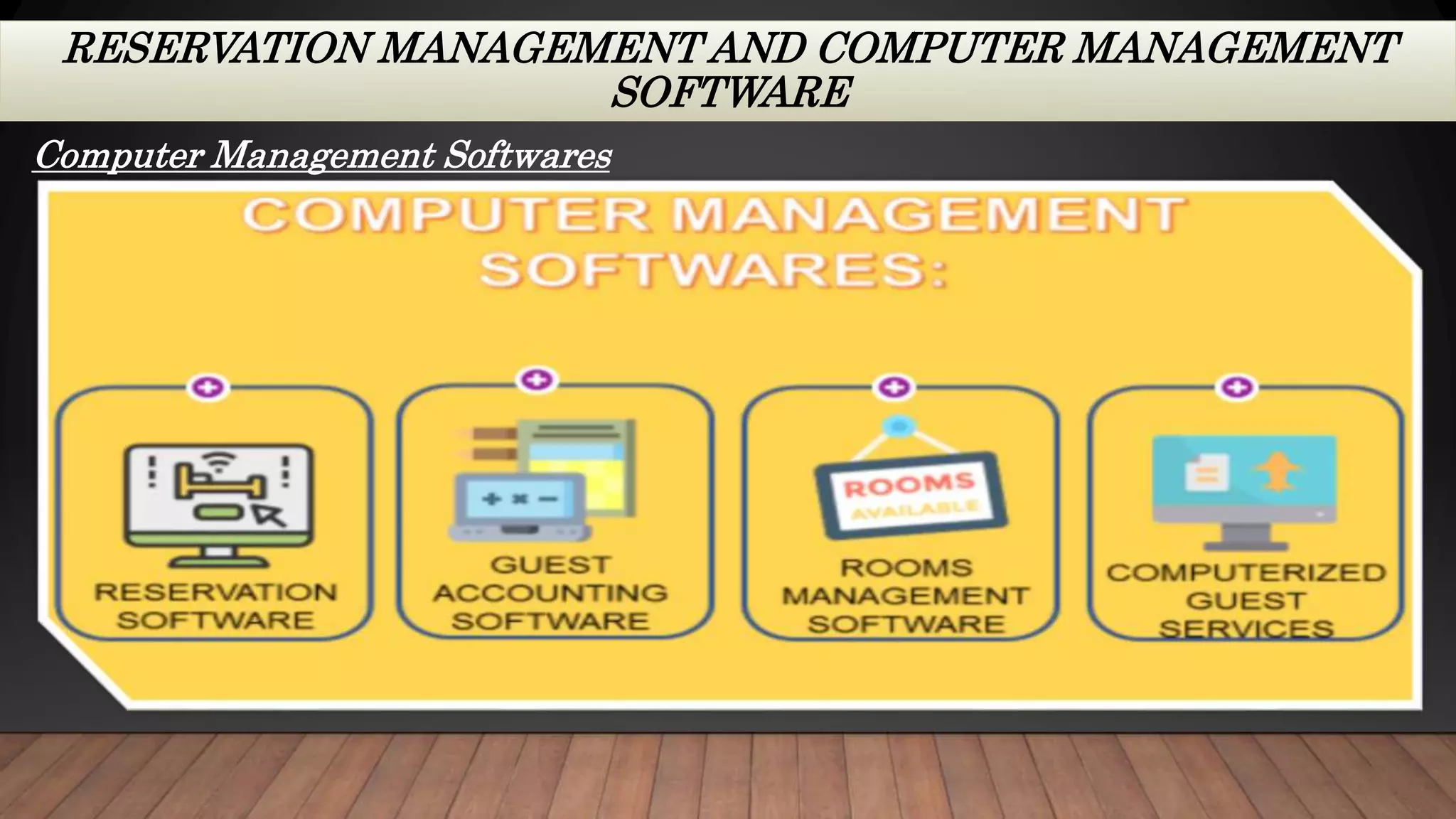 Operating a computerized reservation system | PPTX