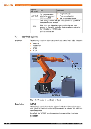 Operating and programming | PDF