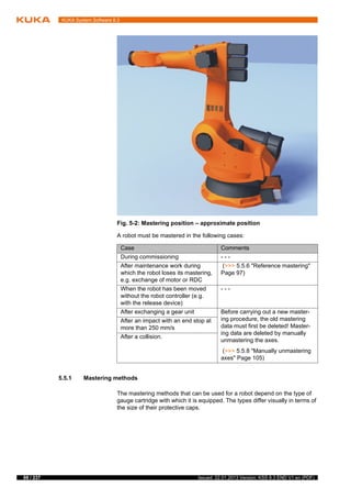 Operating and programming | PDF