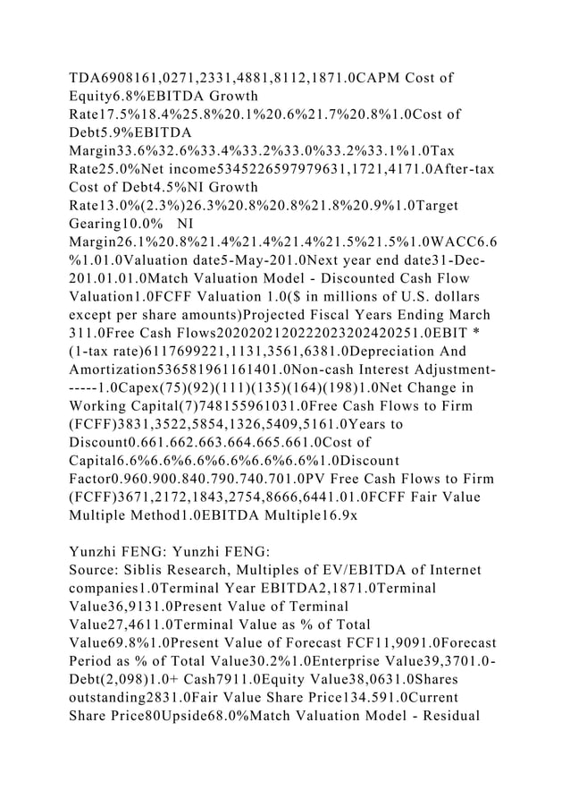 Operating AssumptionsMatch Valuation Model - Operating Assumptions.docx