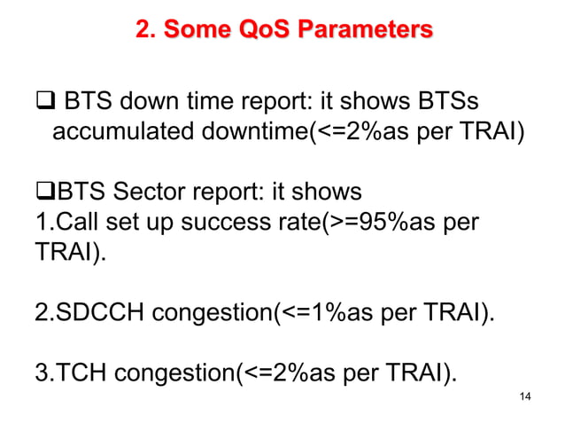 Operating support subsystem (oss) presentation | PDF