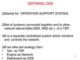 Operating support subsystem (oss) presentation | PDF