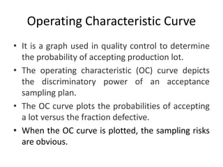 Operating characteristic curves | PPTX