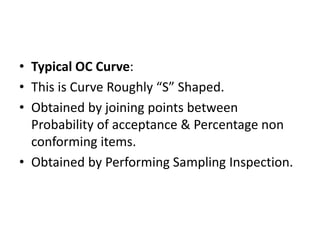Operating characteristic curves | PPTX