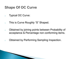 Operating characteristics curve | PPTX