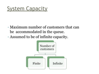 Operating characteristics ofqueuing system | PDF