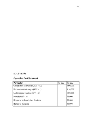 Operating costing m.com part 1 project | DOC