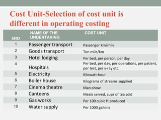 Operations and Services Costing | PPT