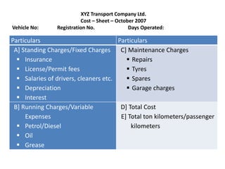 Operating costing presentation | PPTX