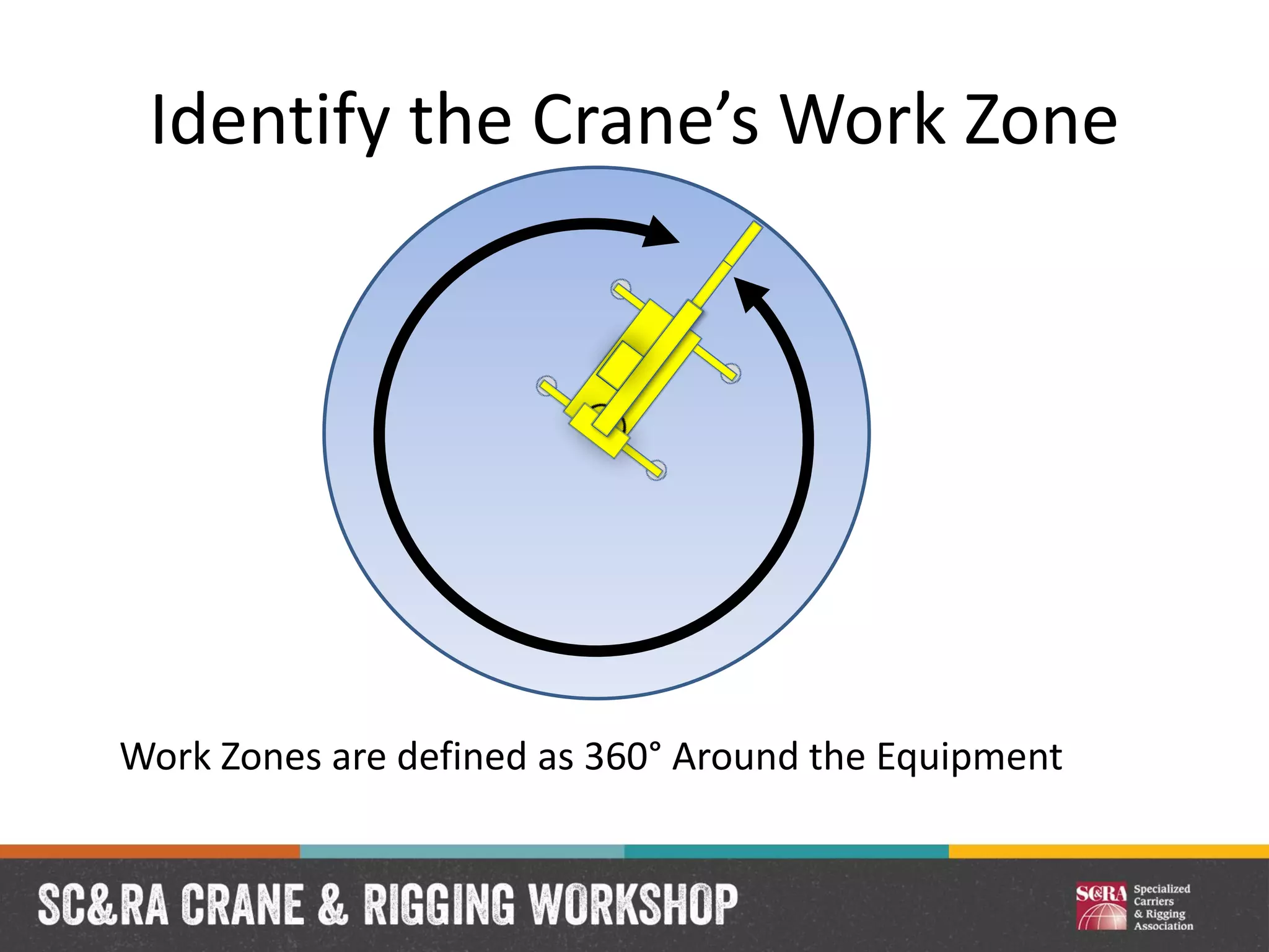 2014 CRW - Operating Cranes around Power Lines | PDF