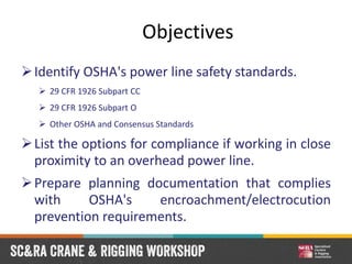 Osha Power Line Safety