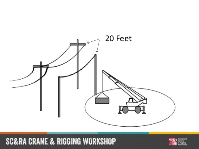 2014 CRW - Operating Cranes around Power Lines