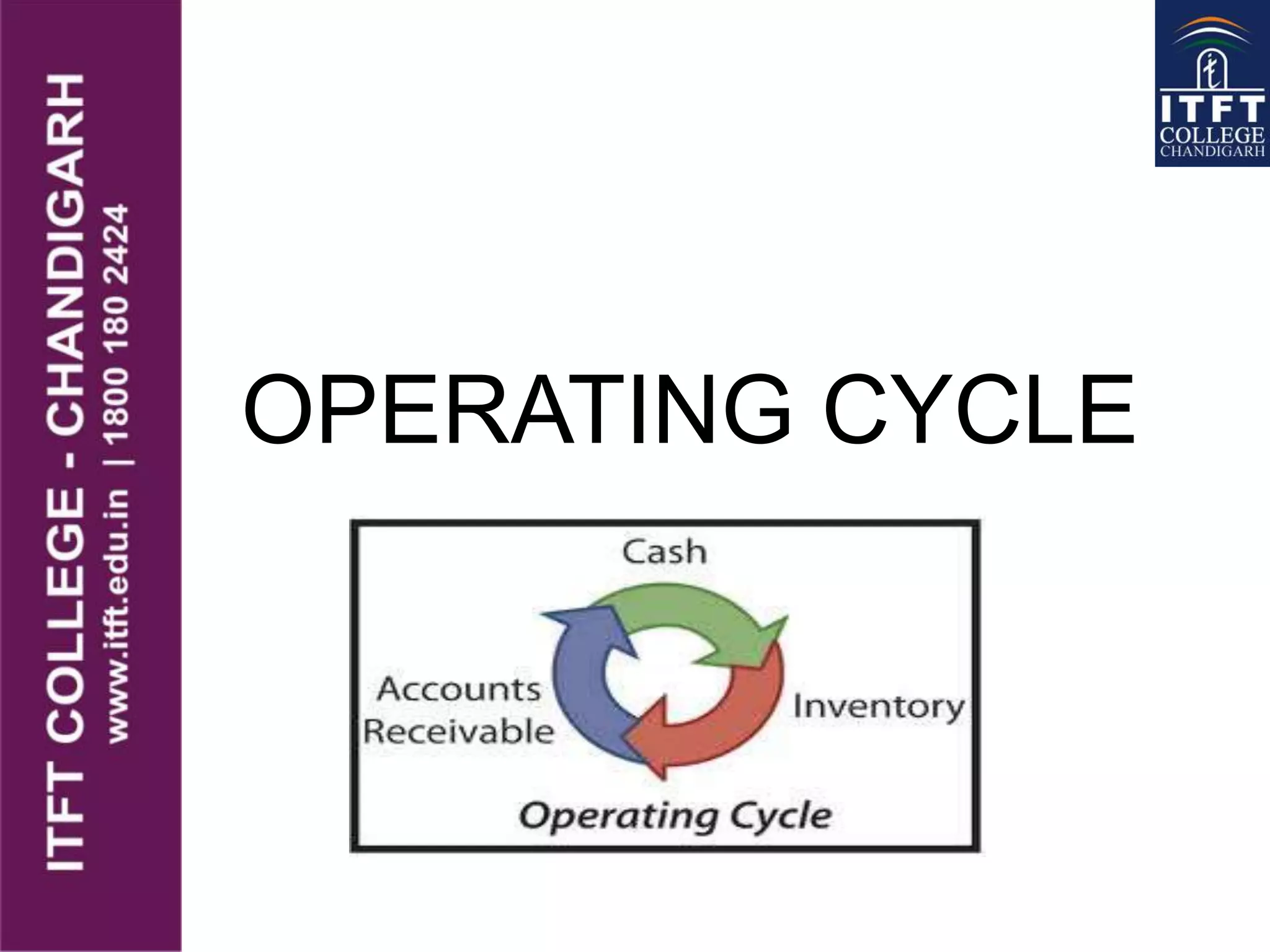 ITFT Operating cycle | PPTX