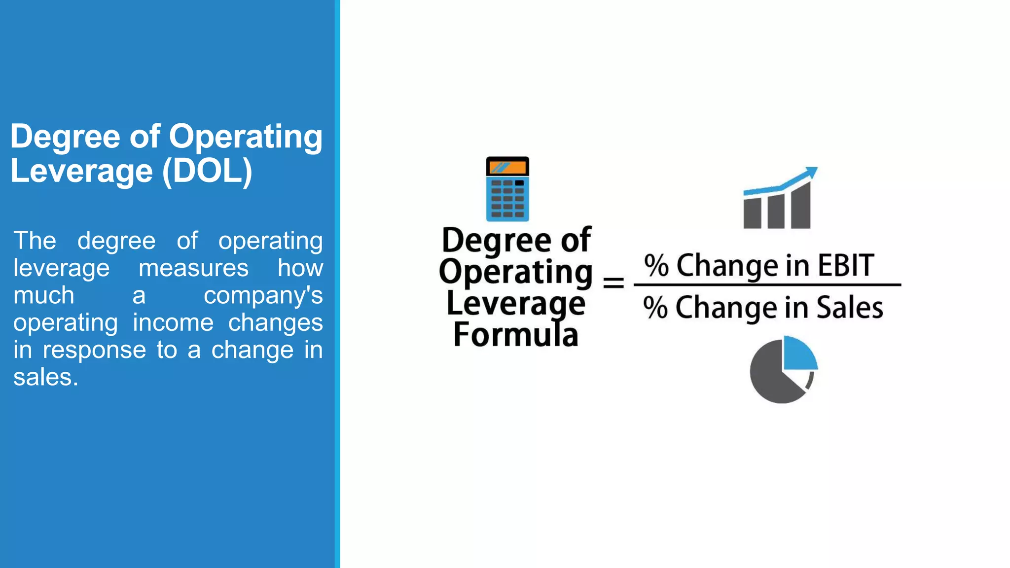 Operating & Financial Leverage | PPT Operating & Financial Leverage | PPT