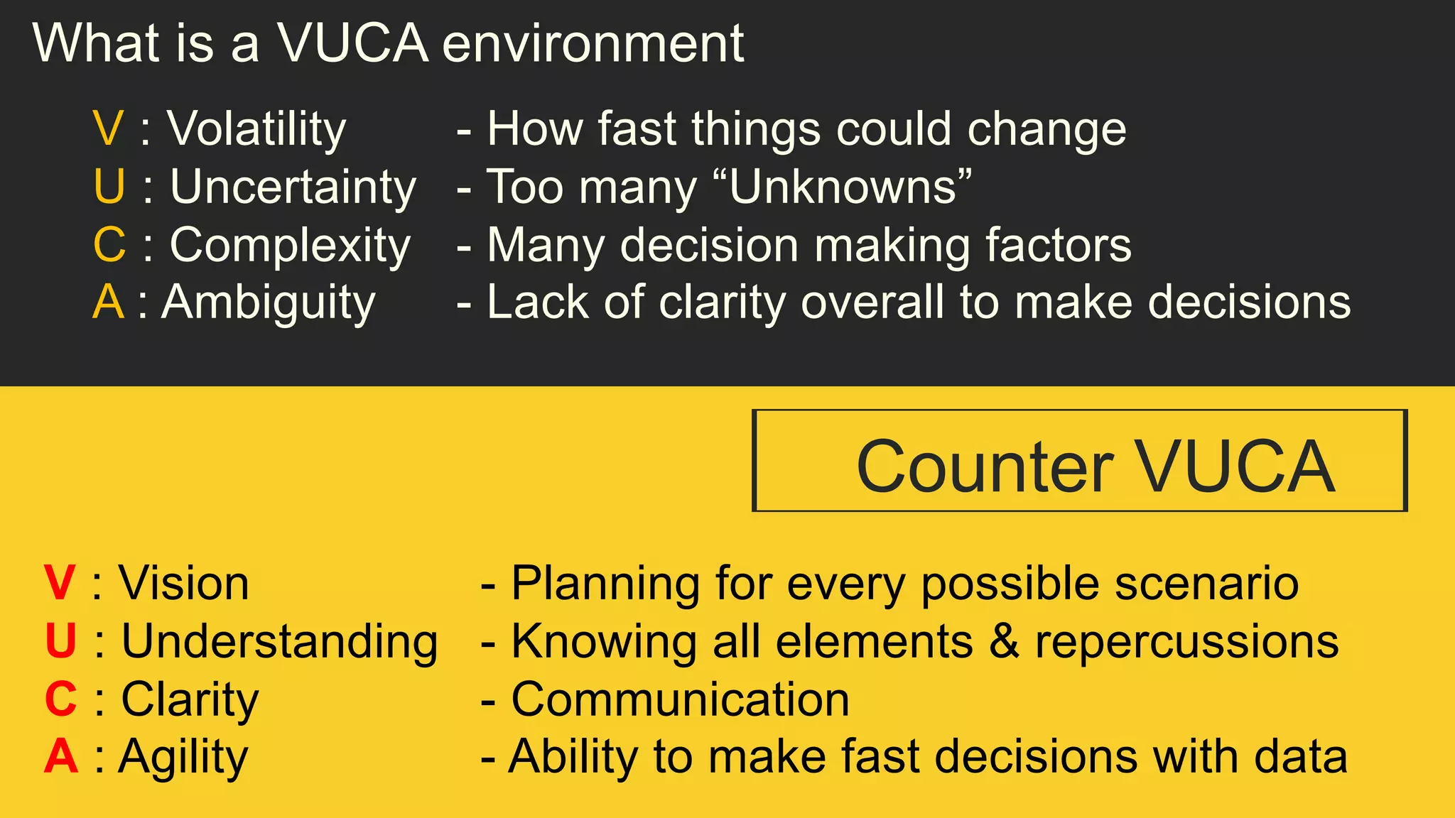 Operating in a vuca environment | PPT