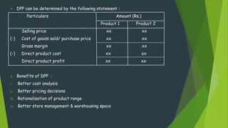 OPERATING INCOME SCMPE.pptx