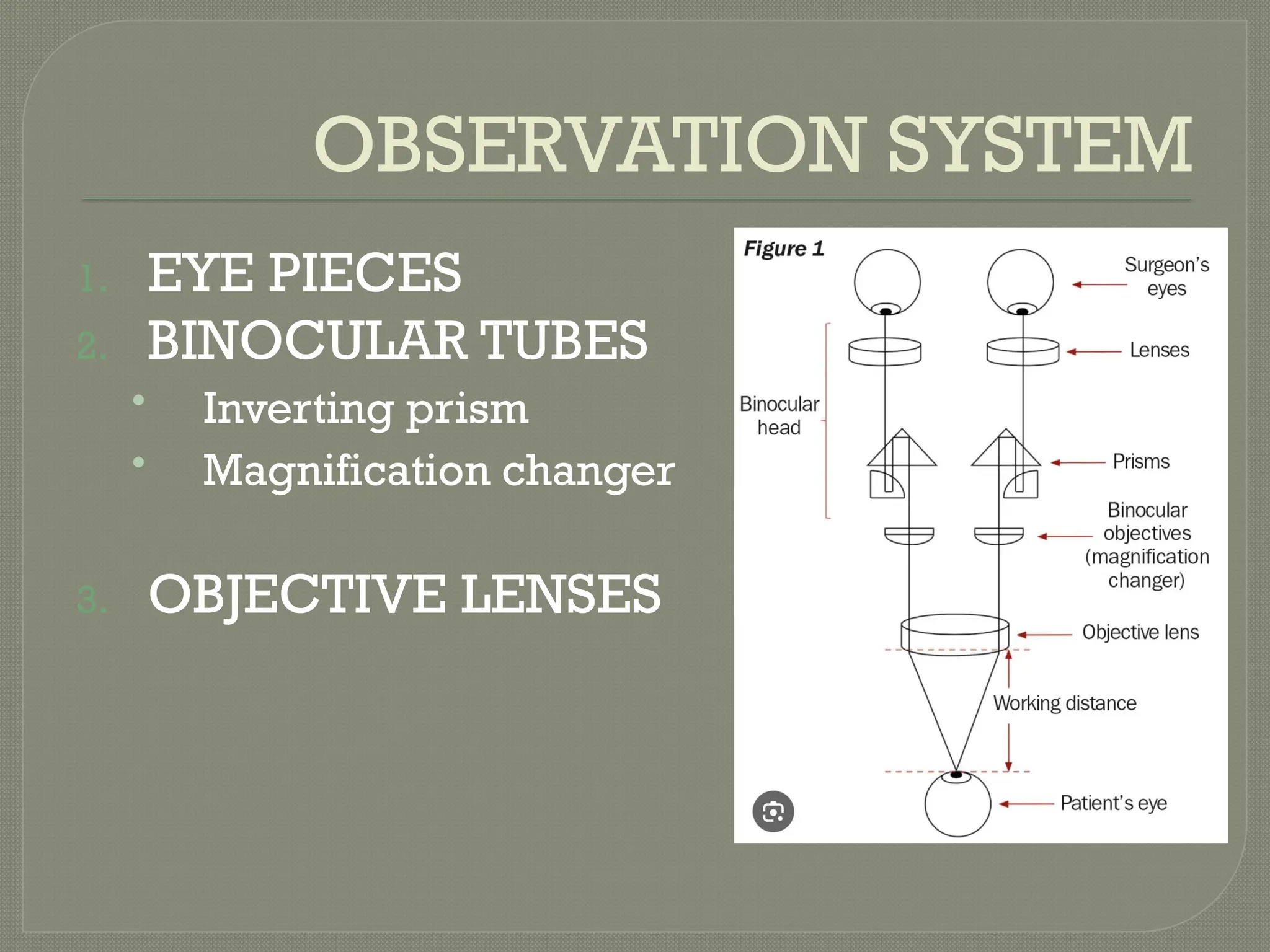 OPERATING MICROSCOPE in ophthalmology ot.pptx